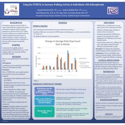 Fit Bit Poster-36x48inches | PDF