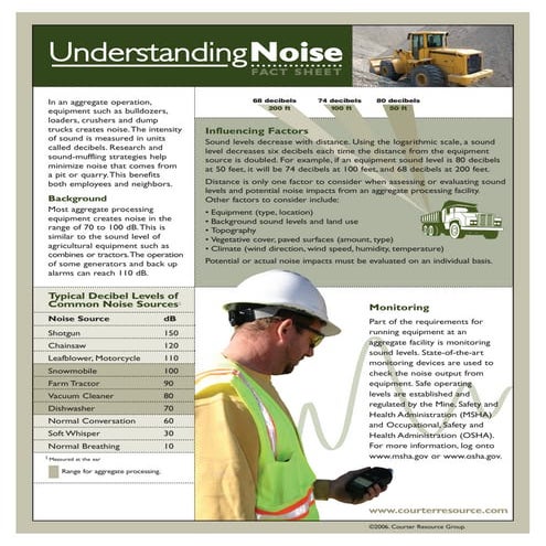 Noise Fact Sheet | PDF