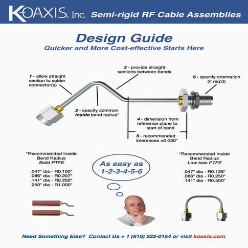 Koaxis Semi-rigid Design Guide eCopy | PDF