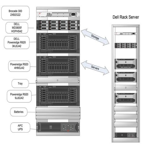 Drawing7.11 | Computer Peripherals | Computing
