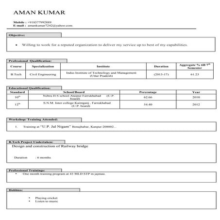 aman kumar resume | PDF