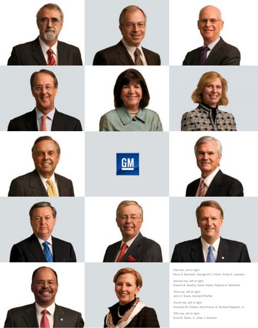 gm 2005 Annual Report Board of Directors | PDF