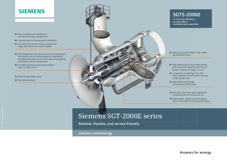 SGT5-2000E_E50001-G210-P423-X-4A00_US_A2