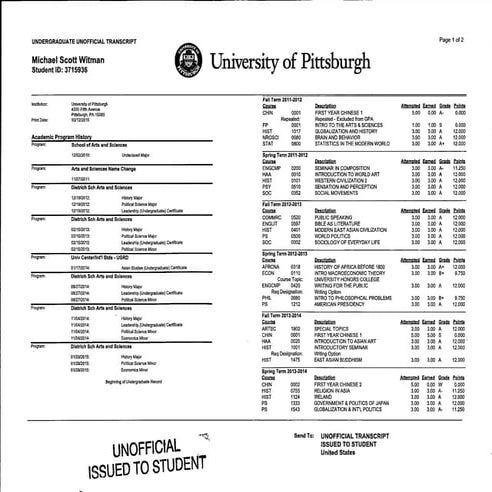 Unofficial Transcript | PDF