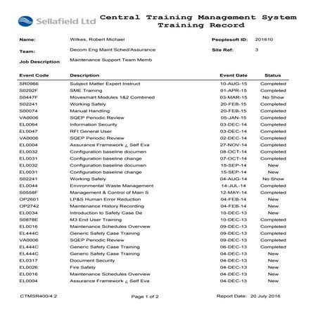 Training Record | PDF