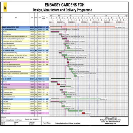 EMBASSY GARDENS FOH CONSTRUCTION PROGRAMME REV E | PDF