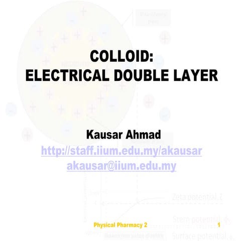 ELECTROCHEMISTRY - ELECTRICAL DOUBLE LAYER | PPTX