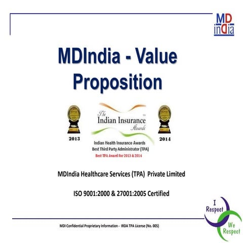 MDI- Introductory Presentation | PPTX