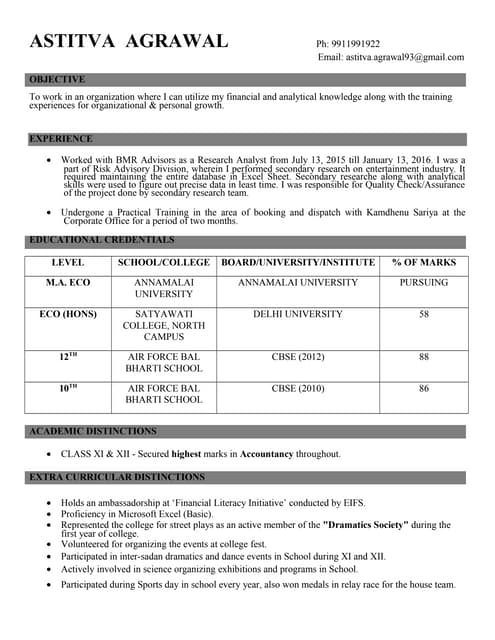 Neethu Resume | PDF