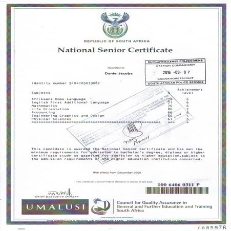 Matric Certificate | PDF