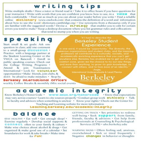 International Undergraduate Student Folder | PDF | College Planning ...