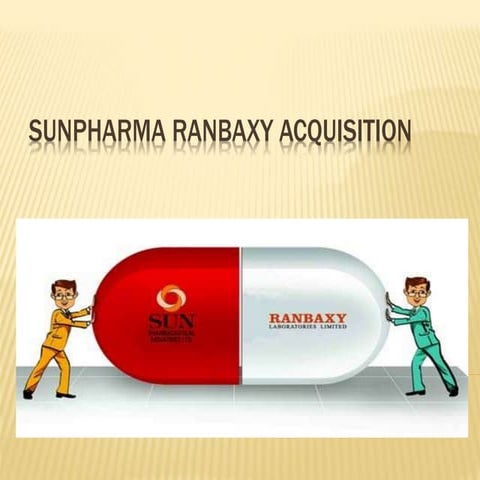 Sunpharma-Ranbaxy aquisition | PPTX