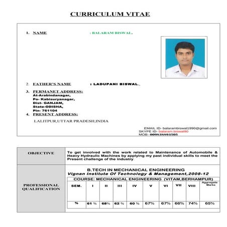 format of cv (1) | DOCX