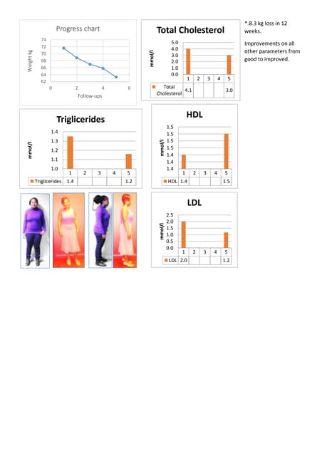 Article Springbok Magazine | PDF