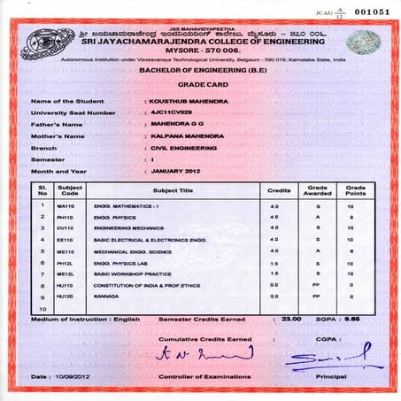 B E marks card | PDF