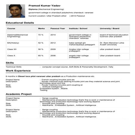 Fresherworld~resume | PDF
