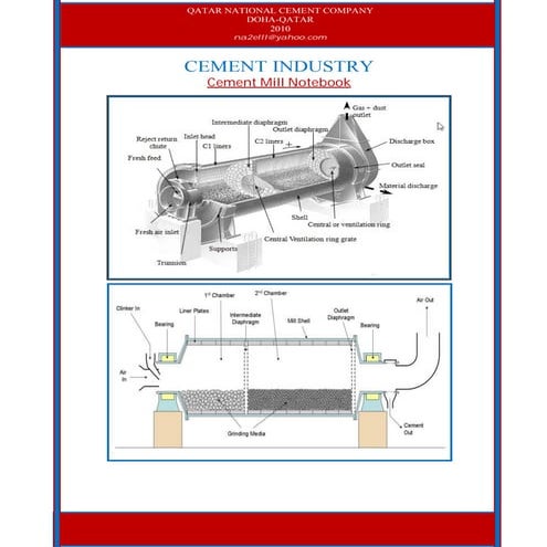 7_ROLLER MILL.pdf