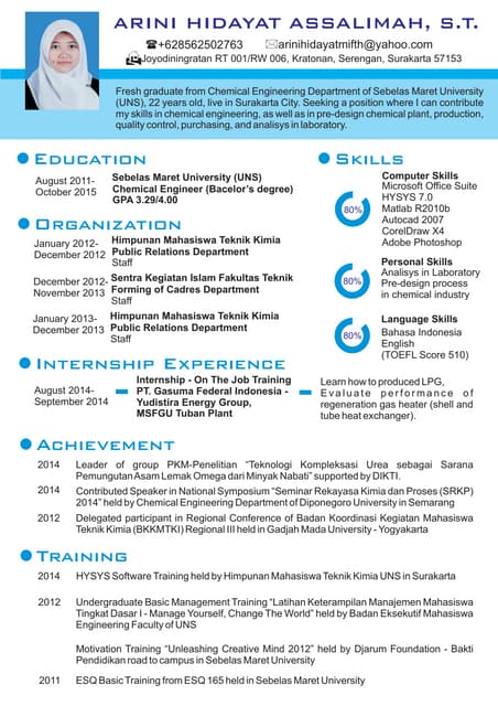 Fachrudin's CV | PDF