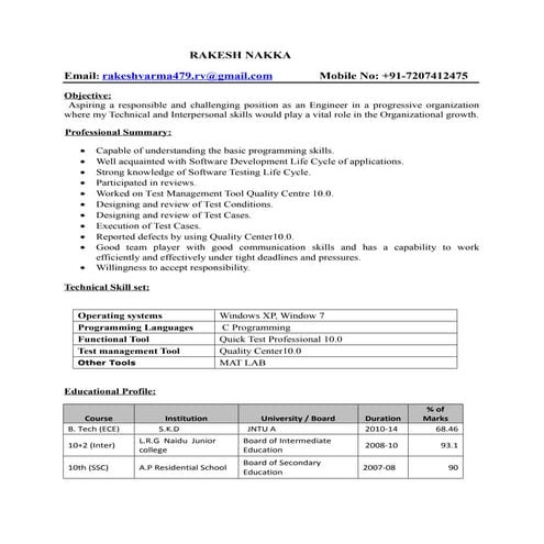 Rakesh Resume @ | PDF