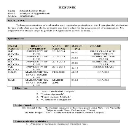 Shaikh Sufiyan | DOC
