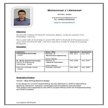 Abdullah Ashour CV | DOCX
