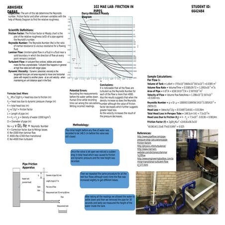 final friction in pipes | PDF
