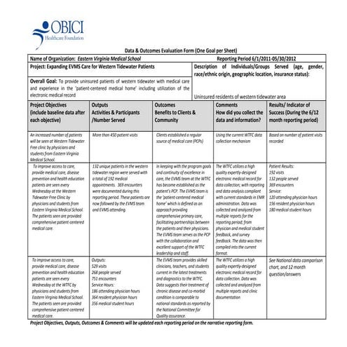 EVMS8FinalDataandOutcomesEvaluationfinal | PPT