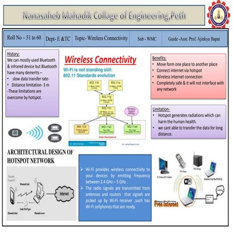 dj new | PPTX | Computer Networking | Computing