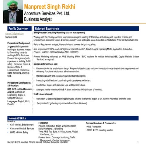 Manpreet Singh Rekhi External | PPTX