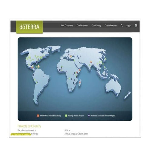 Global Co-Impact Sourcing Map | DOCX