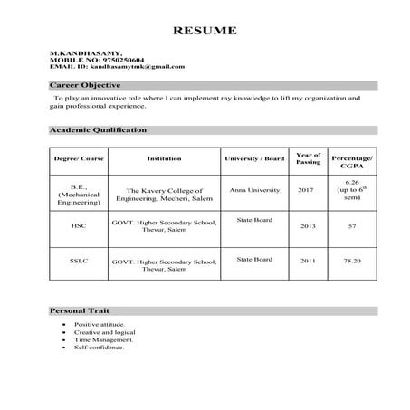 Resume analesh | PDF