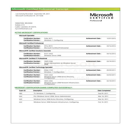 Microsoft Certifications.PDF