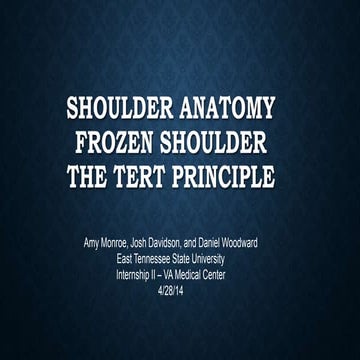 Shoulder Presentation - Internship II VA hospital (Acute care) | PPTX