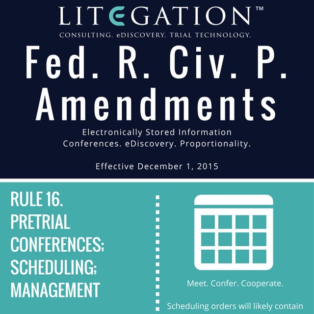 FRCP.Infographic | PDF