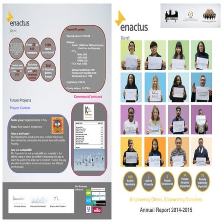 Enactus Kent Final Annual Report | PDF
