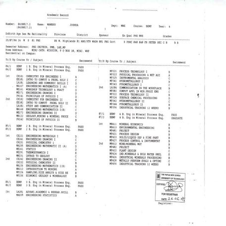 Academic Transcript- JM | PDF
