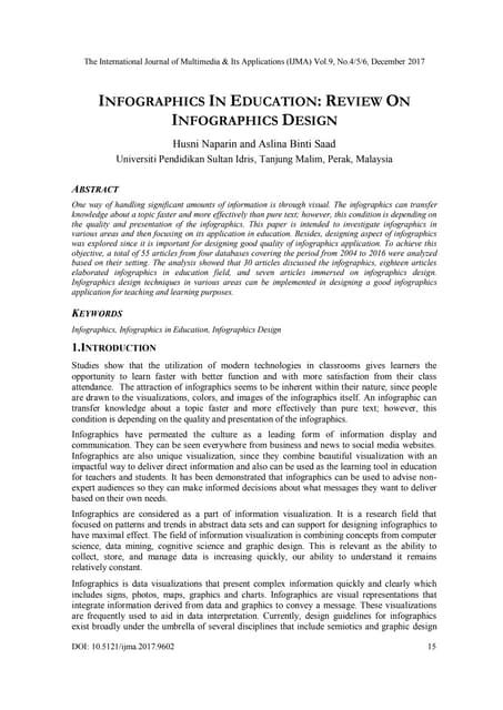 RECOMMENDED ELEMENTS OF INFOGRAPHICS IN EDUCATION (PROGRAMMING FOCUSED ...