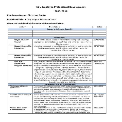 Family & Comm Liaison | PPT