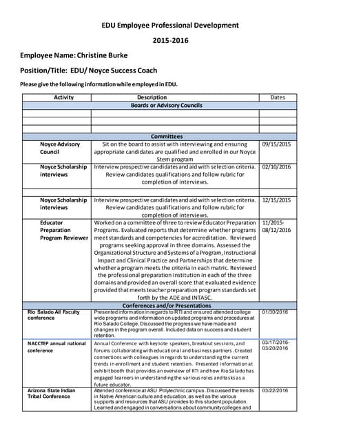 Prevention and Management of Disruptive Behavior | PDF
