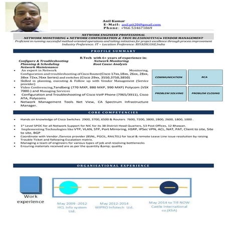 Anil-CV | PDF