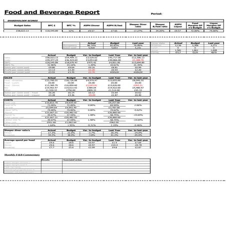 Weekly food and beverage report | PDF