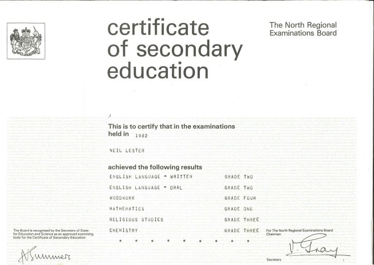 School Exam results pdf