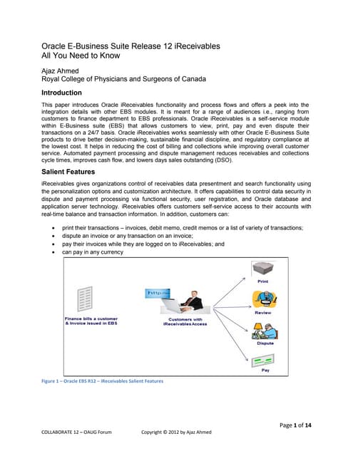AP/AR Netting R12 | PPT