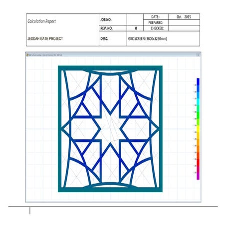 JEDDAH GATE GRC SCREEN | PPT