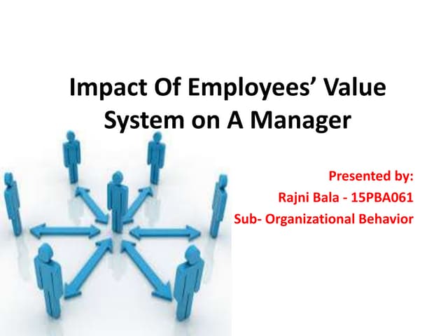 Types of values | PPTX