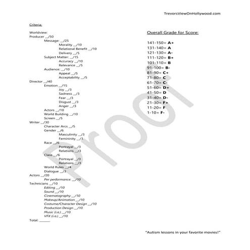 Chart for Movie Reviews | PDF