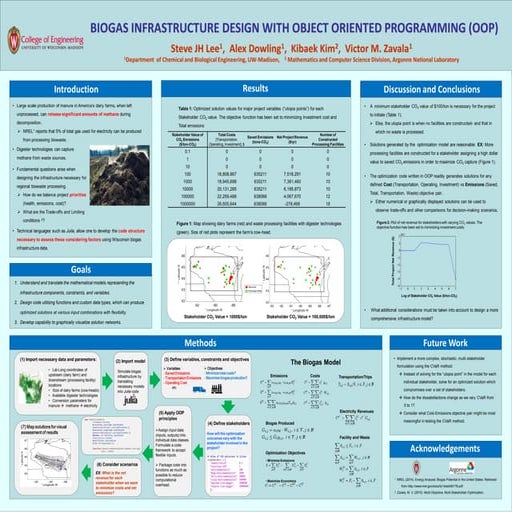Steve- Fall 2015 Research Poster revision4 | PPT