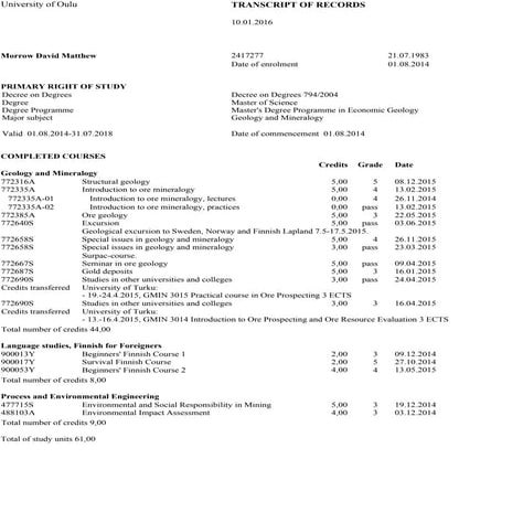 Masters Transcript | PDF | Postgraduate Education | College Education