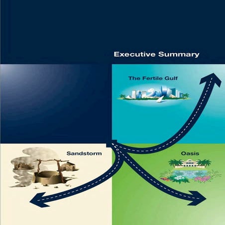 GCC Challenges | PDF