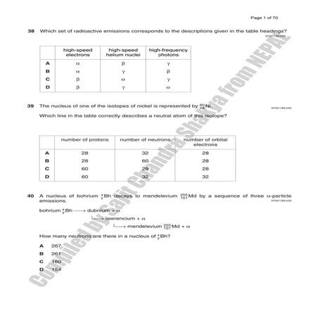 9702_p1_11_particle_physics_till_MJ_2022.pdf